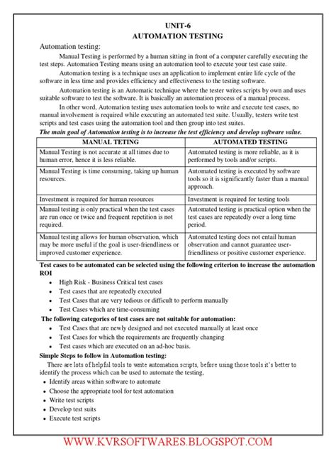 Image result for Automation Testing Tutorial PDF