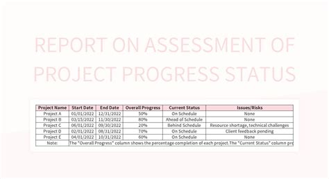 Image result for Project Evaluation Form