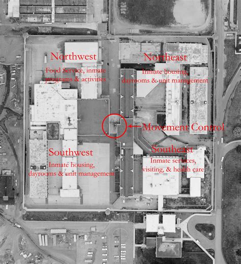 Image result for Quadrant System