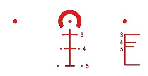 Image result for ACSS Reticle Explained