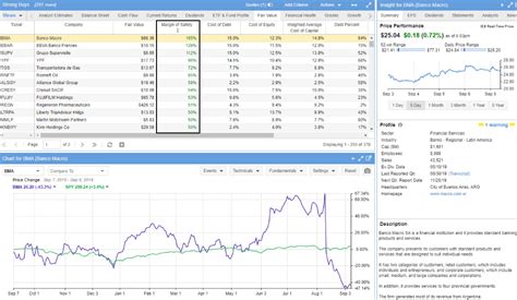 Image result for Stock Analysis Software