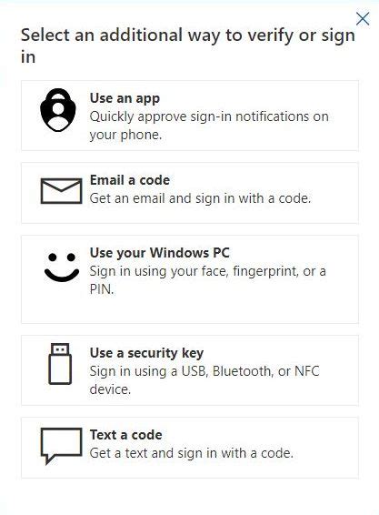 Image result for Microsoft Account Problem