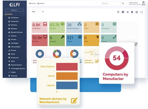 Image result for Mapa Conceptual GLPI