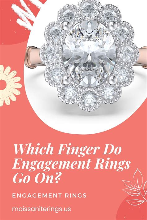 Image result for Left Hand Ring Guide