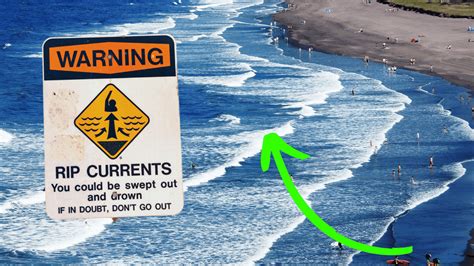 Image result for Identifying Rip Currents