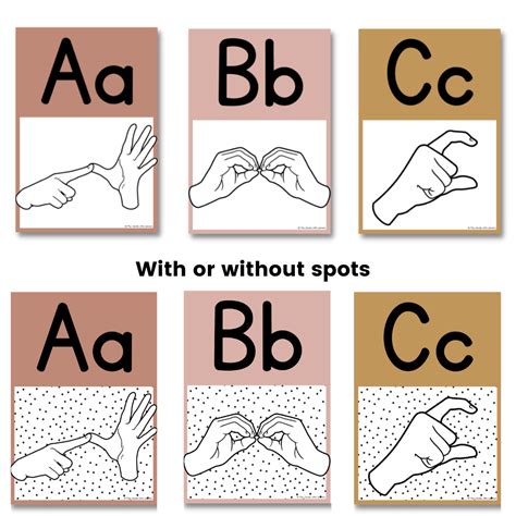 Image result for Auslan Sign Language Alphabet