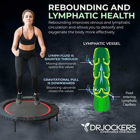 Image result for How to Reduce Inflammation Quickly