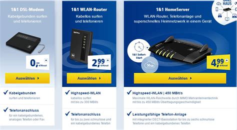 Image result for 1&1 DSL-Router