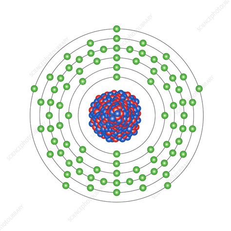 Image result for Bohr-Rutherford Bismuth Model