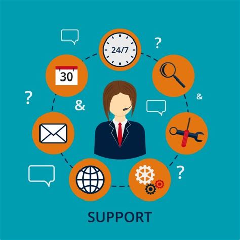 Image result for Outbound Call Center Vector Image