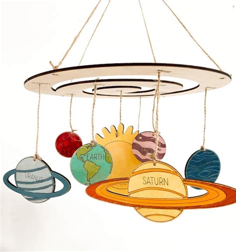 Image result for Building Your Own Solar System