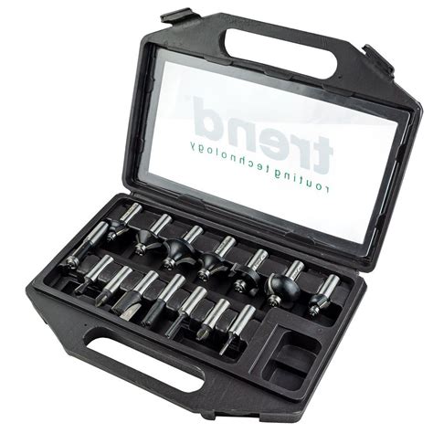 Image result for Trend Router Repair