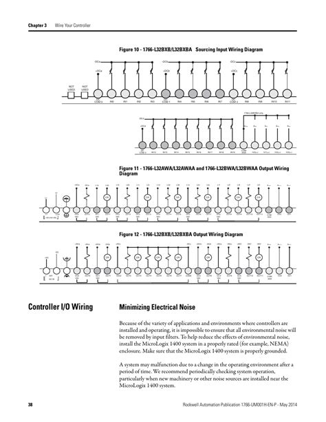 Image result for MicroLogix 1400 Menu Flow Chart