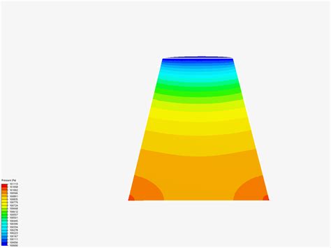 Image result for Simscale Project Presentation