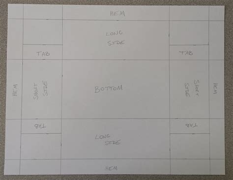 Image result for Sheet Metal Box Build