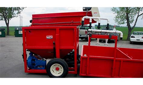 Image result for Water Recirculating Tank