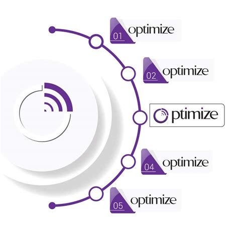 Image result for Optimize Logo Design