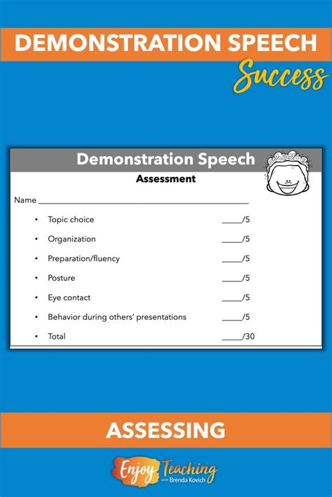 Image result for Performance Demonstration Examples