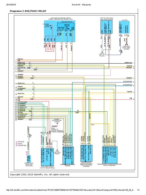 Image result for ECM Motor Programming Diagram