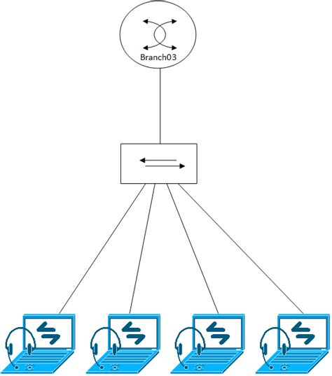 Image result for How to Find Packet Manager in Unity