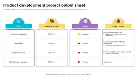 Image result for Project Output Sheet