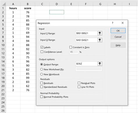 How to Perform Simple Linear Regression in Excel