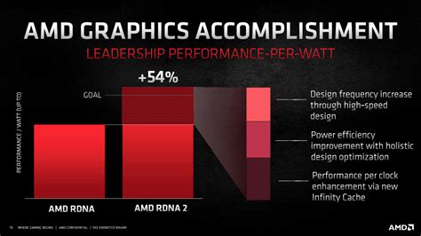 Image result for AMD Infinity Display