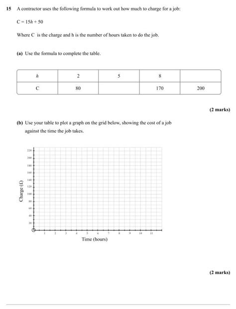 Image result for Algorithmic Thinking Test Year 7