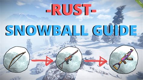 Image result for How to Use Snow Machine Rust