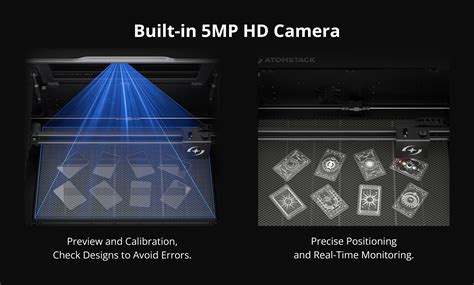 Image result for Atomstack Burner Using Sdcard