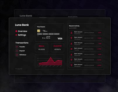 Image result for Script Banque Fivem