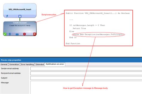 Image result for Exception Message