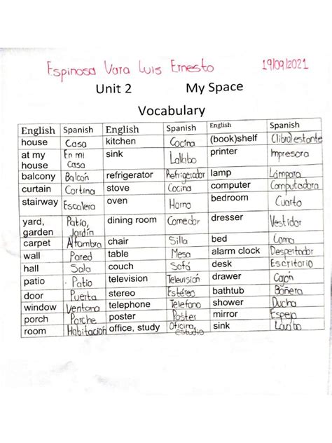 Image result for Activity Book Unit 2