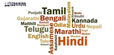 Image result for Basic English to Marathi Course