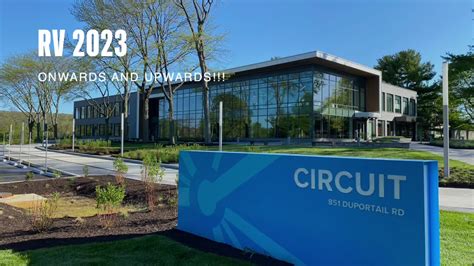 Image result for RedVector Learning