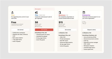 Image result for Document Collaboration Software