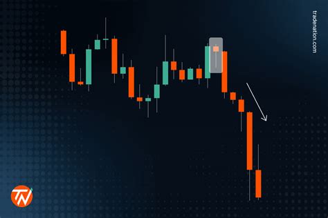 Image result for 16 Candlestick Patterns