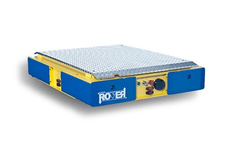 Image result for Auto Remote Storage Box