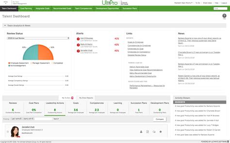 Image result for UltiPro App