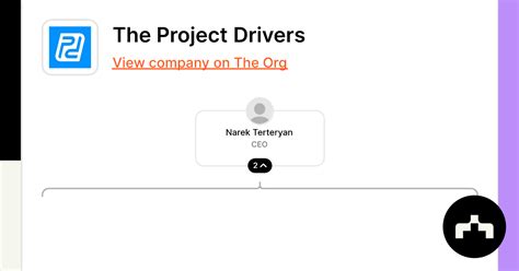 Image result for Project Drivers