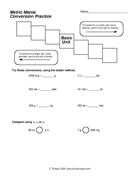 Image result for Complex Metric Conversion Problems