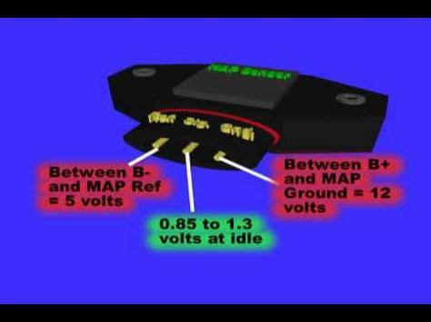 Image result for How to Check Map Sensor with Multimeter