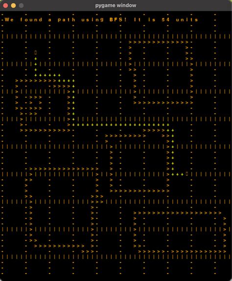 Image result for Shortest Path Problem Tool