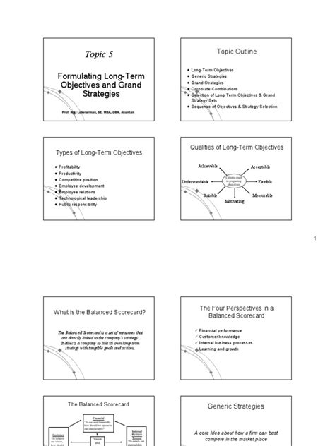 Image result for Long-Term Strategy with Structured Notes
