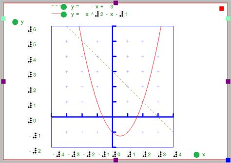 Image result for How to Use Tactile View