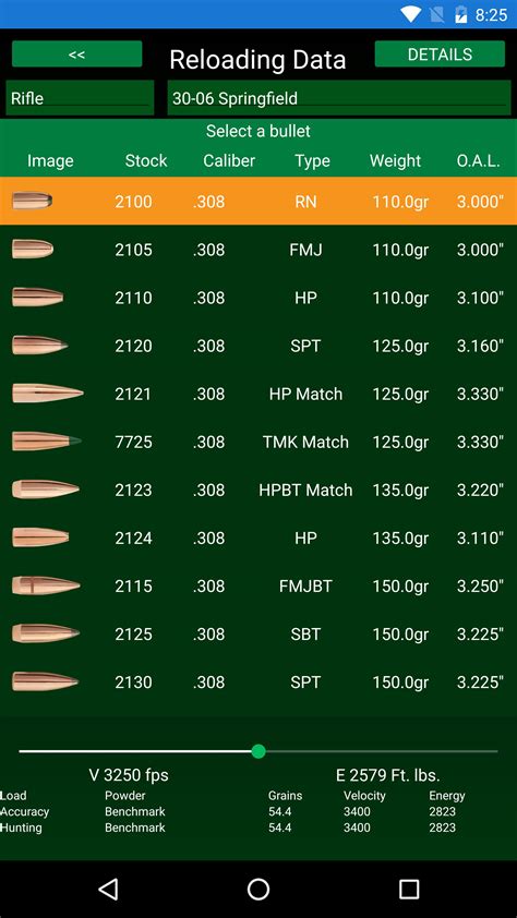 Image result for Sierra Bullets Reloading Data