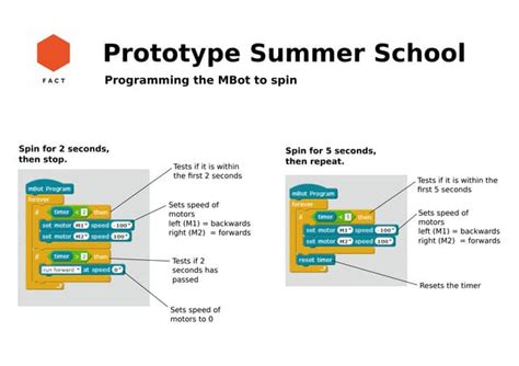 Image result for Mbot Prototype Drawing