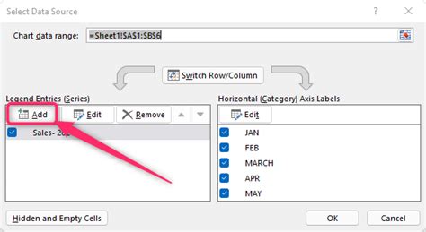Image result for Excel Chart From Multiple Sheets