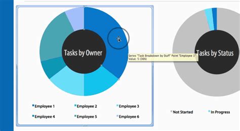 Image result for Excel Chart Color