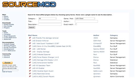 Image result for Left 4 Dead 2 SourceMod